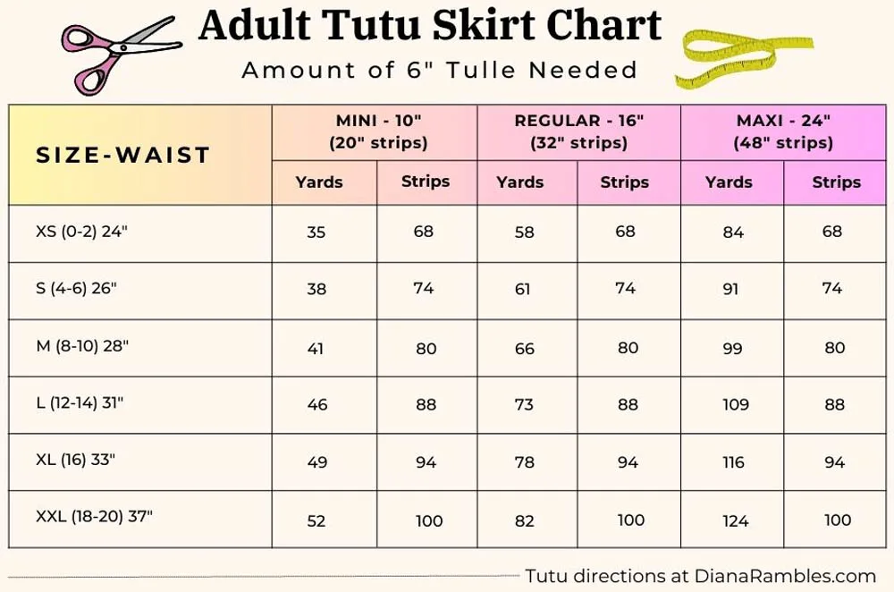 How to Make an Adult Tutu
